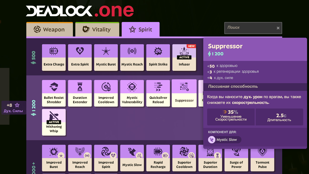 Русификатор предметов для Deadlock | deadlock.one